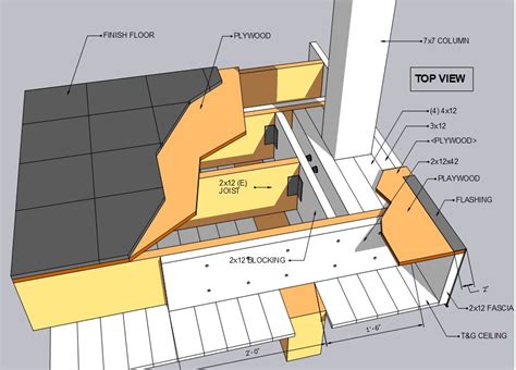 Image result for SketchUp Layout Measuring
