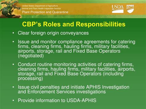 Image result for USDA-APHIS Regulated Garbage