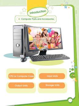 Image result for Easy Computer Topic