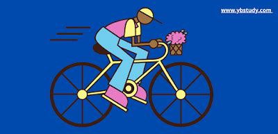 Image result for Physics Questions Class 9 Motion