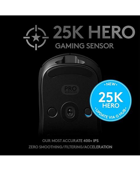 Image result for Logitech Pro Wireless Mouse Mods