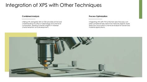 Image result for XPS Spectroscopy