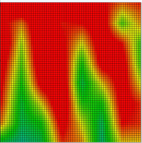 Image result for Thermal Camera Module Arduino