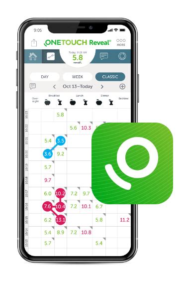 Image result for One Touch Reveal App Tutorial