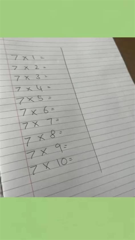 Image result for Four Times Table Hack