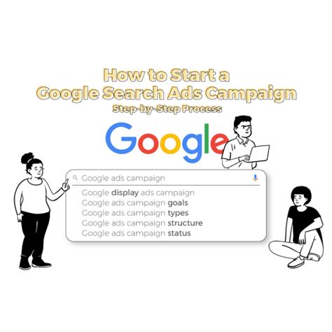 Image result for How Does a Google Add Work