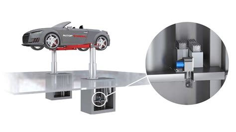 Image result for Synchronisation