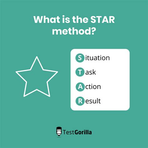 Image result for star method examples