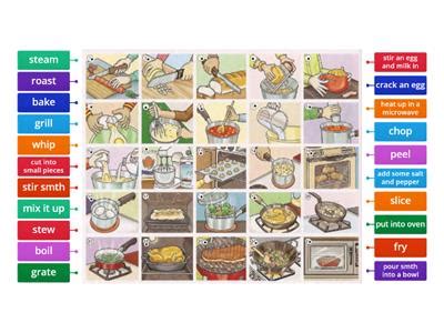 Image result for Food Labels with Cooking Instructions