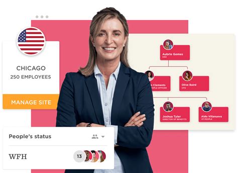 Image result for Employee Management Software