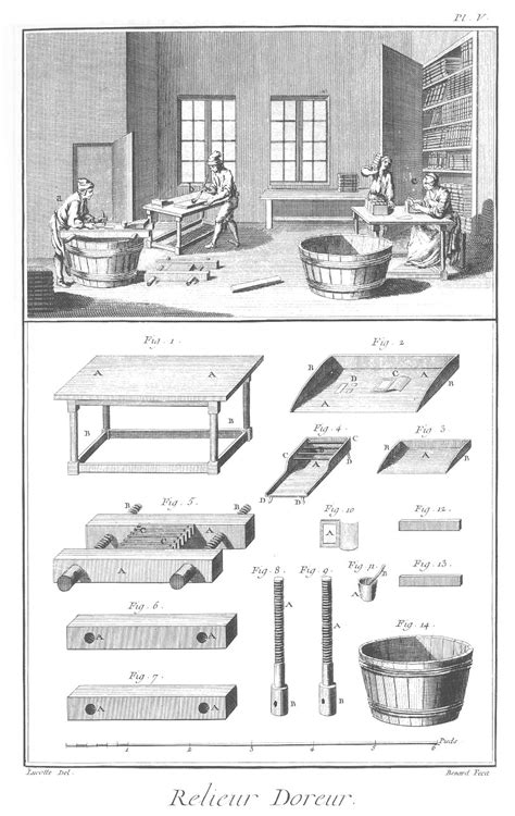 Image result for Bookbinding Embossing Plate
