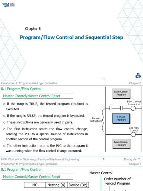 Image result for Sequential Flow Chart Programming