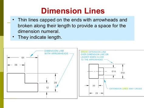 Image result for Dimension Line Types