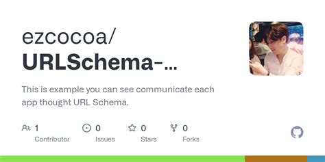 Image result for File URL