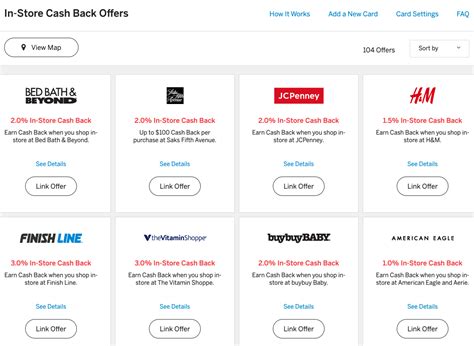 Image result for How Does Rakuten VIP Code Work