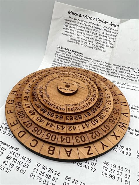 Image result for Cryptex Cipher Wheel