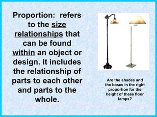 Image result for Extended Proportion