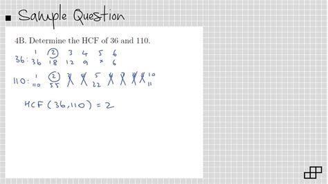 Image result for Example of HCF