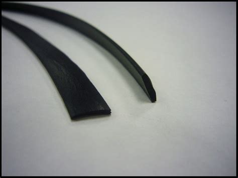 Image result for How to Spline Screen