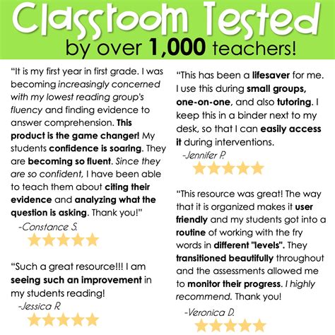 Image result for Reading Fluency Practice