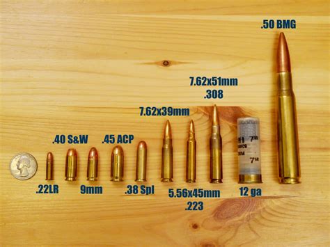 Image result for Bullet Caliber Chart