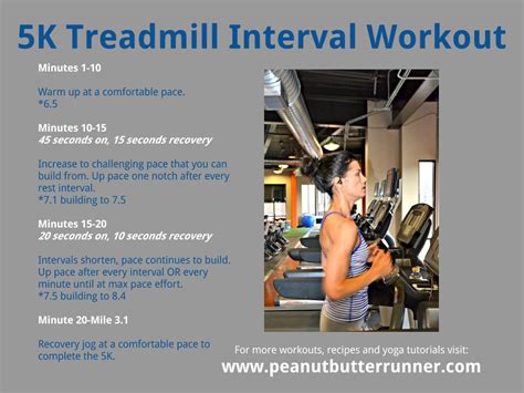 Image result for Treadmill Exercise
