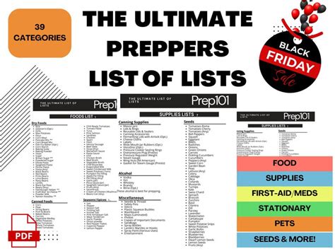 Image result for Prepper Checklist