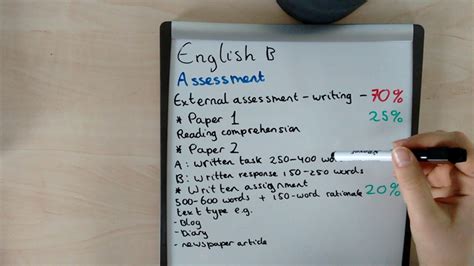Image result for IB English Paper 1 Example