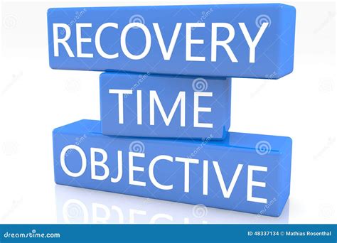 Image result for Recovery Time Objective