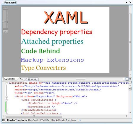 Image result for XAML Best Example