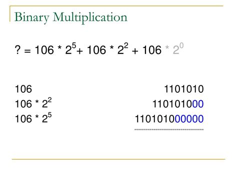 Image result for Binary Multiplication Steps
