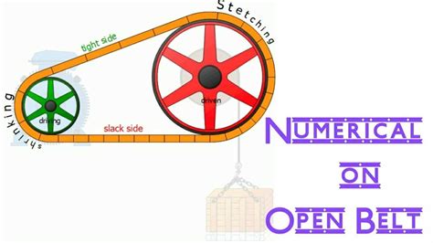 Image result for Performance Machine Open Belt Drive