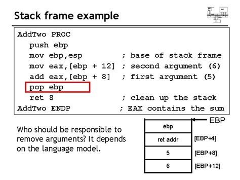 Image result for Stack Frame Assembly