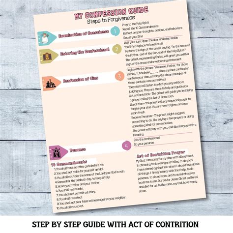 Image result for Catholic Confession Guide. Printable