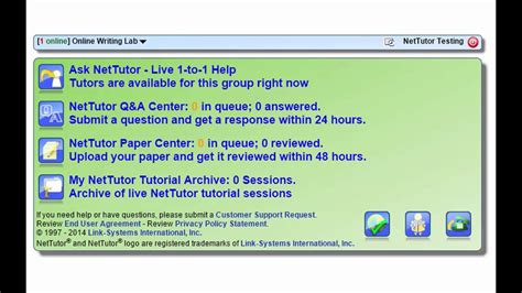 Image result for How to Use NetTutor