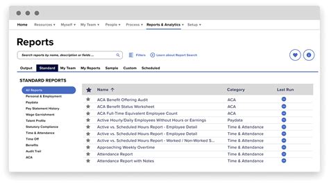Image result for ADP TotalSource Logio