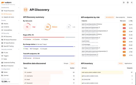 Image result for API Discovery