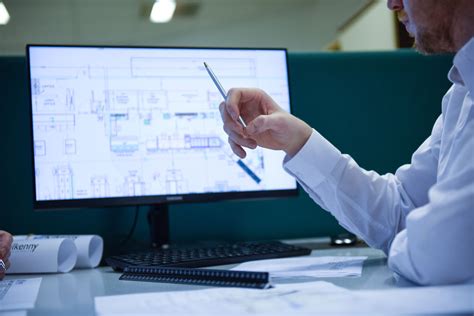 Image result for Custom System