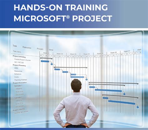 Image result for Learning MS Project