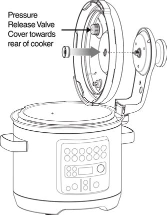 Image result for Sage Fast Slow Go Spr680bss Multi Cooker