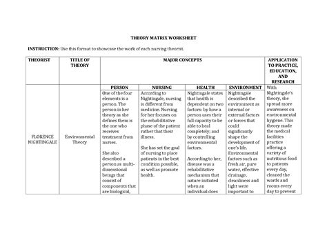 Image result for Theory Matrix Worksheet