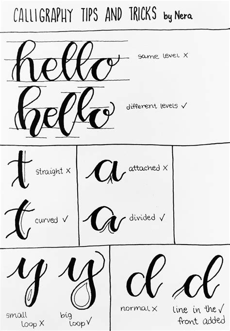 Image result for Calligraphy Tutorial for Beginners