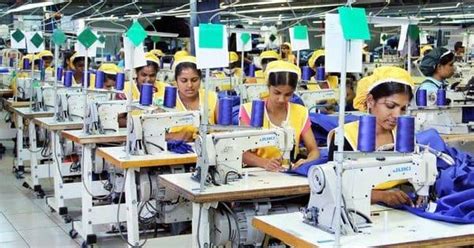 Image result for Garment Production Process Steps