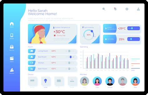 Image result for EHR System Tutorial
