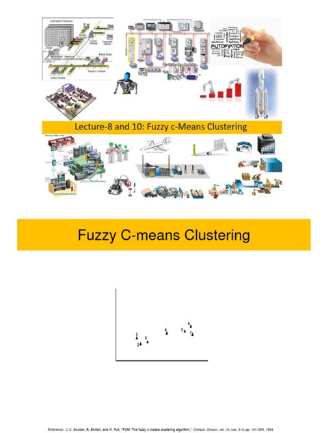 Image result for Fuzzy Clustering Example