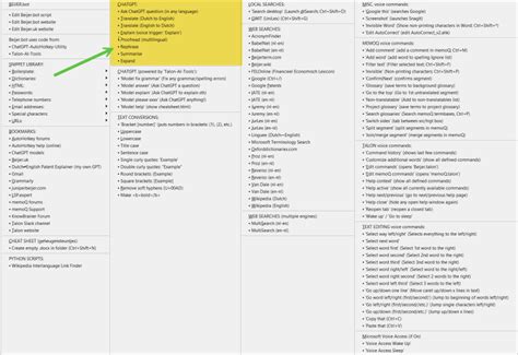 Image result for AutoHotkey Text Message