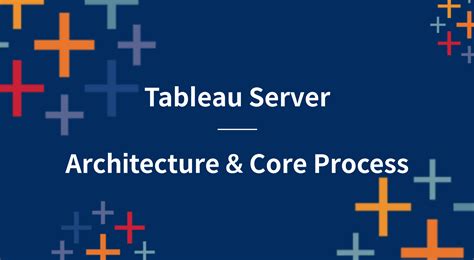 Image result for Tableau Server Window