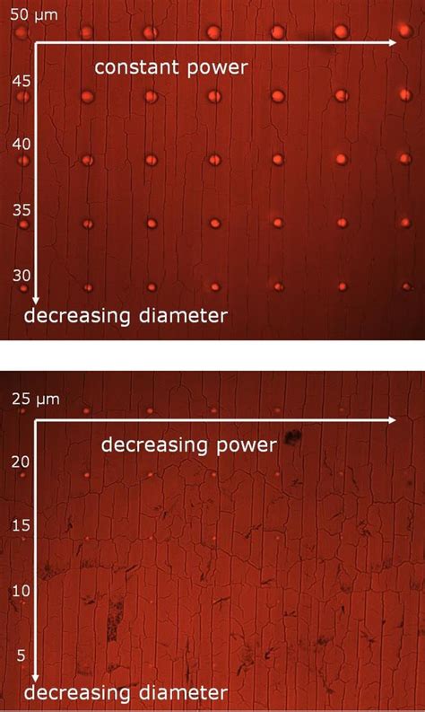 Image result for Crystal Optical Microscope