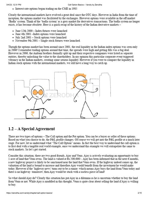 Image result for Call Option Basics