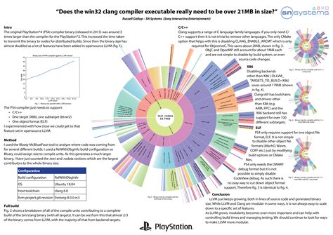 Image result for LLVM Compiler